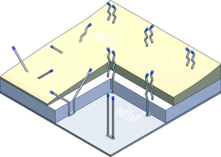 DUAL-PIN – vhi GmbH & vhi UK Ltd. – ikb GmbH | Andernach